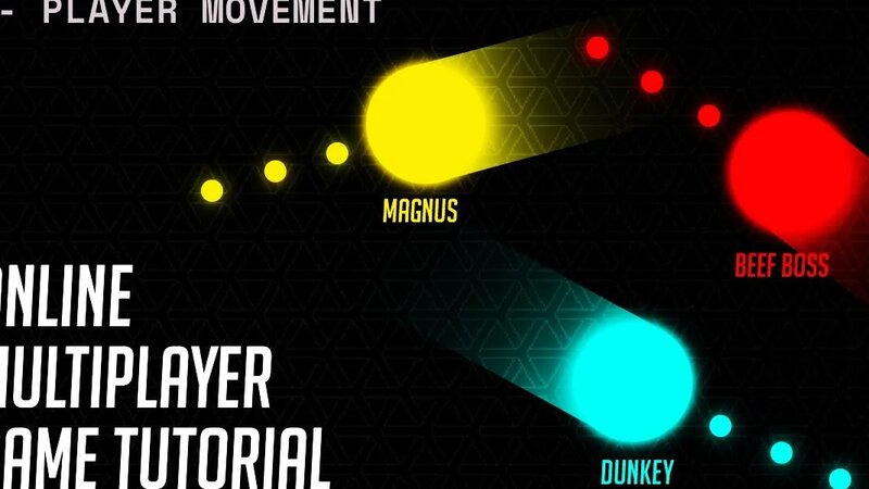 Online Multiplayer Game Tutorial #5 - Player Movement - YouTube ...