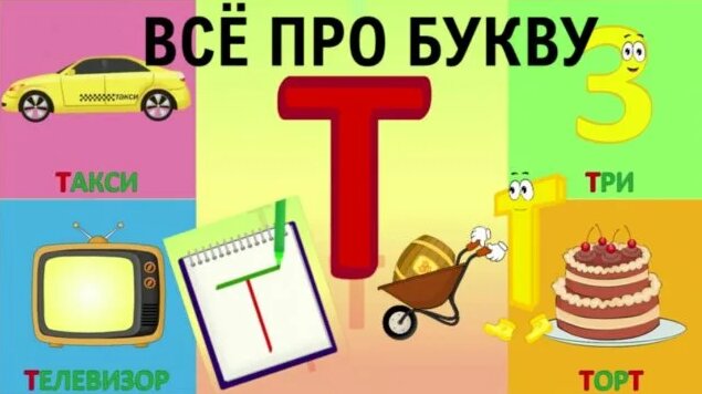 Алфавит Буква Т + как писать + слова на Т + #развивающеевидео # ...