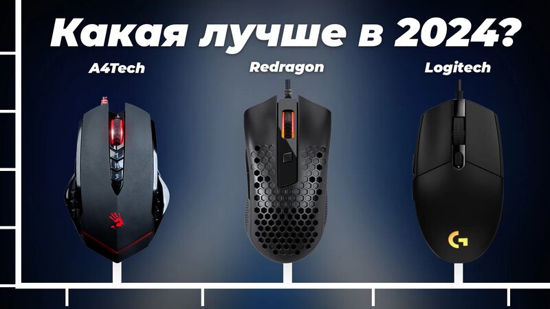 ТОП–5. Лучшие недорогие игровые мышки 2024 года: рейтинг мышек до 2000 ...