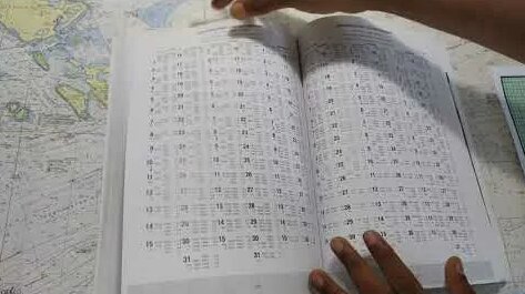 Tidal Stream Prediction Calculation using Admiralty Tide Table - Yandex ...