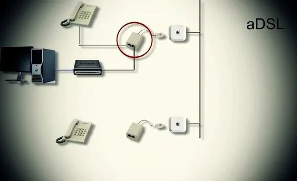 Инструкция подключения ADSL модема Летай. - Смотреть онлайн в поиске ...