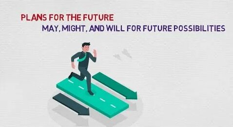 May, Might and Will for future possibilities - Смотреть онлайн в поиске ...