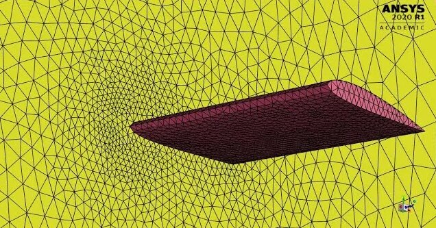 How to Calculate Lift and Drag of NACA 2412 Airfoil Wing in Ansys ...