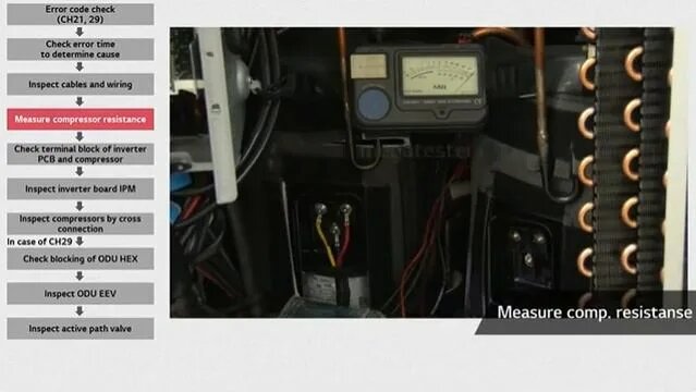 LG Multi-V Error Code CH21, & CH- 29 - Смотреть онлайн в поиске Яндекса ...