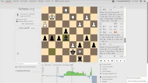 fil boyama satranç: 934 video Yandex'te bulundu