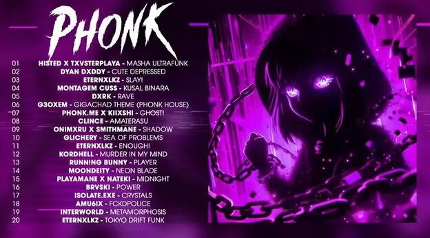 Phonk Music 2024 ※ Best Drift Phonk & TikTok Phonk ※ Фонк 2024 ...