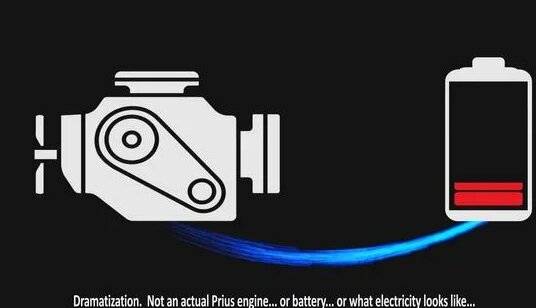 Prius Codes P3190 P3191 P0a0f Explained - Смотреть онлайн в поиске ...