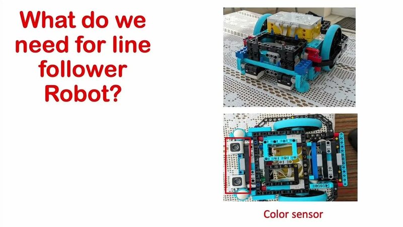 PyBricks Tutorial How to code Basic Line Follower in python for FLL ...