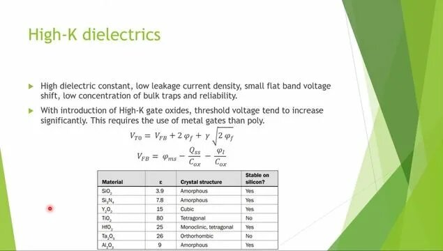 High-K and Low-K dielectrics in VLSI | IC manufacturing - Смотреть ...