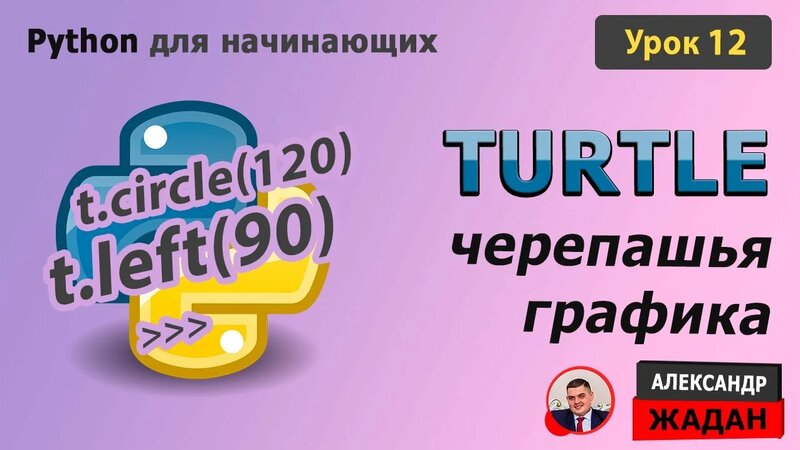 Python Turtle — Учим графику на Python для начинающих | Рисование с ...