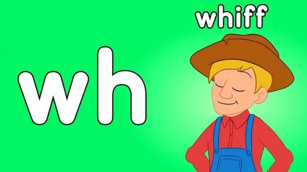 WH Digraph Sound | WH Song and Practice | ABC Phonics Song with Sounds ...