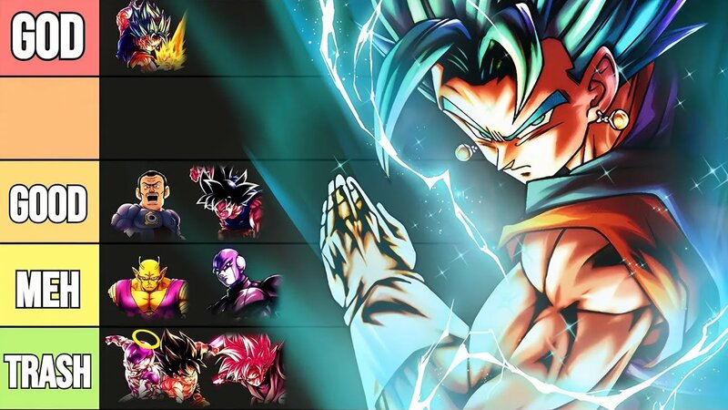 MY 5TH Anniversary Legends Limited/Ultra TIER LIST! (Dragon Ball ...