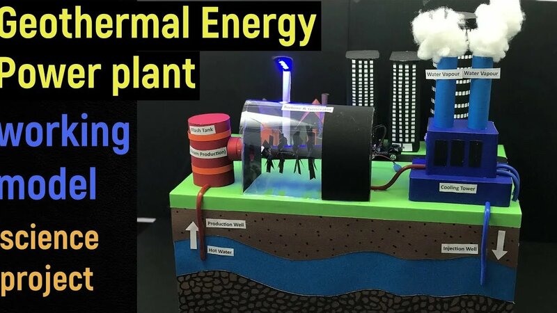 geothermal energy model - geothermal energy power plant working model ...