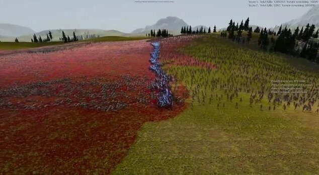 20,000 Modern Soldiers Guard 5,000 Laser Knights vs 2,000,000 ORCS ...