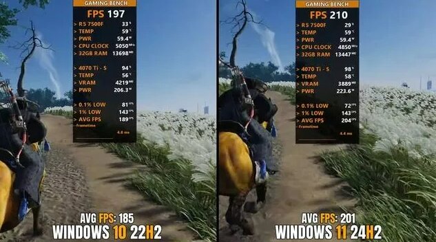 Windows 10 (22H2 vs 11 24H2) - Ryzen 5 7500f - Смотреть онлайн в поиске ...