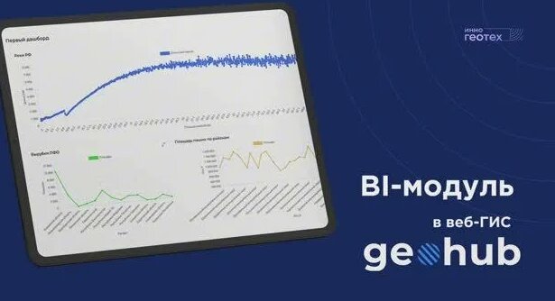 Новый инструмент — BI-модуль в веб-ГИС GeoHub. Дашборды с геоданными за ...