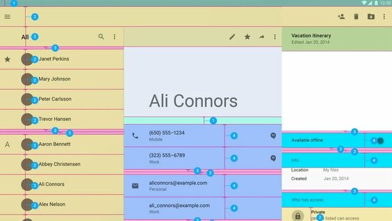 material design guidelines errors: 896 video Yandex'te bulundu
