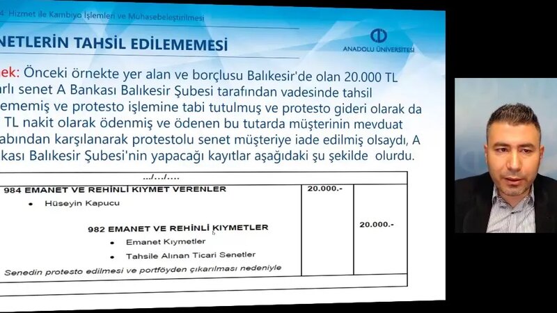 Banka VE Sigorta Muhasebesi - Ünite4 Özet - Yandex Video aramada ...