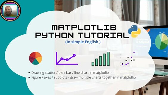 Python Matplotlib Animation Matplotlib Subplots Matplotlib Tutorial 