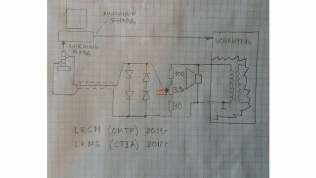 RightMark Audio Analyzer (RMAA) - Смотреть онлайн в поиске Яндекса по Видео