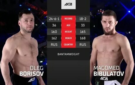 Олег Борисов vs. Магомед Бибулатов | Oleg Borisov vs. Magomed Bibulatov ...