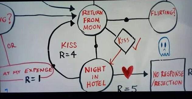 Jimmy O Yang. Space Force. Diana Silvers. JayR Tinaco. Emoticon ...