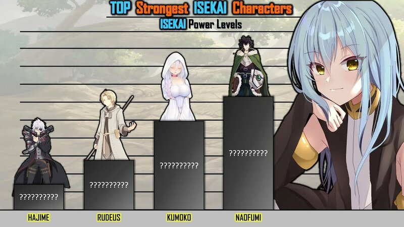 TOP Strongest Isekai Characters | Isekai Power Level | AnimeRank Power ...