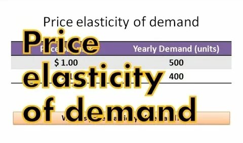 Price elasticity of Demand - Example - How to calculate price ...
