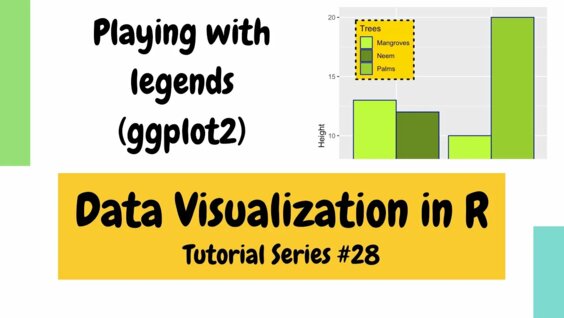 Plotting in R using ggplot2: Legend positions and colors (Data Visualization Basics in ...