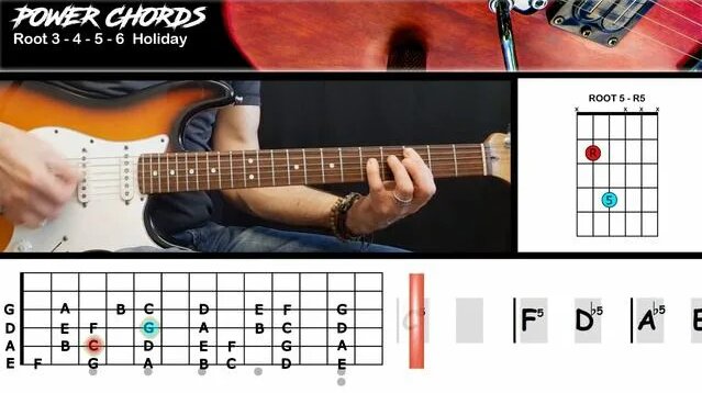 Holiday - Green Day | Guitar Lesson | Power Chords - Смотреть онлайн в ...