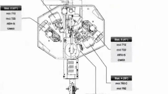 Komax Alpha 355 S - Смотреть онлайн в поиске Яндекса по Видео