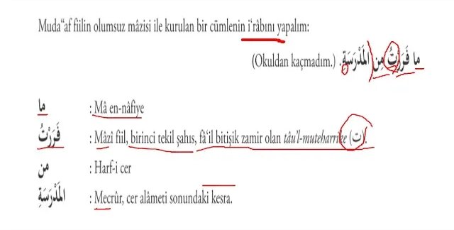 AÖF Arapça II ( 1. Ünite 3. Bölüm -Arapçada Muda‘‘af Fiiller) - Yandex ...