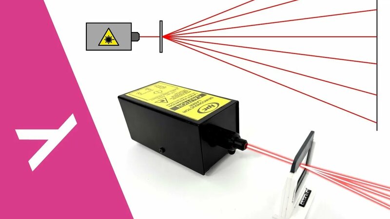 Diffraction Grating Experiment - A Level Physics Practical - Смотреть ...
