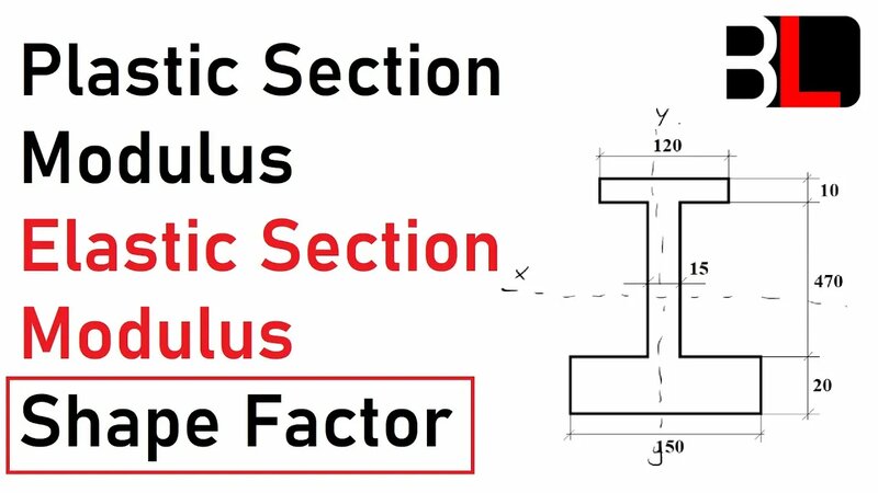 How to calculate plastic, elastic section modulus and Shape Factor of a ...