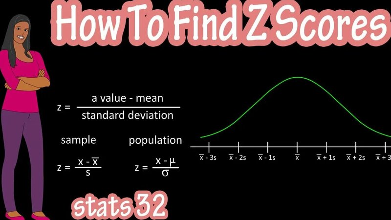 What Are And How To Calculate Z Scores - Z Score Statistics Formula ...
