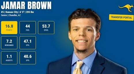 Jamar Brown - Kansas City - 2024-25 Transfer Portal Highlights - Watch ...