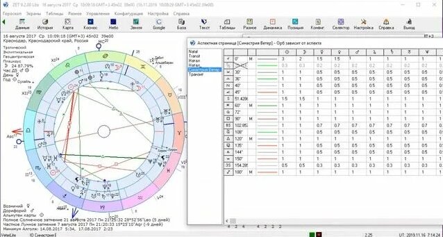 Настройка ZET 9 | Орбисы | Работа с аспектными таблицами | обучение ...