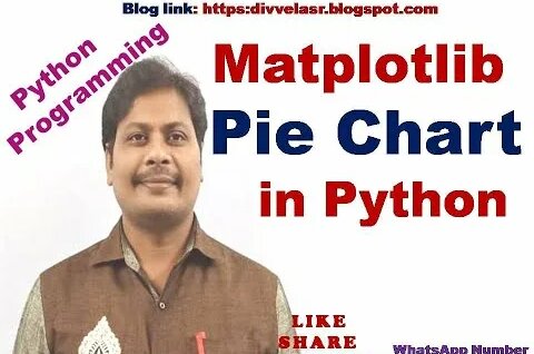 Matplotlib Pie Chart || Python Pie Chart || Pie Chart in Matplotlib - EroFound