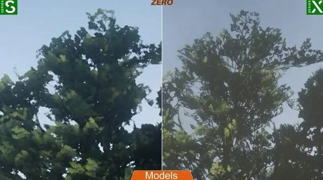 Red Dead Redemption 2 | Xbox Series X vs Xbox Series S | Graphics ...