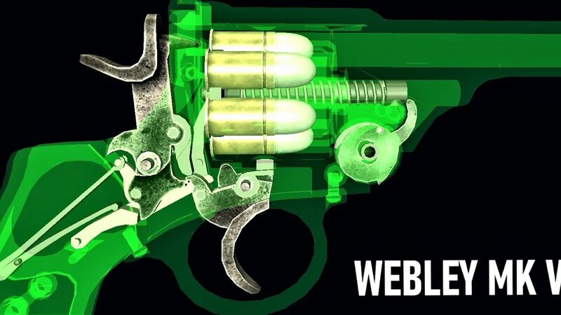 How a Webley Mk VI Revolver Works | World of Guns | Operation and Field ...