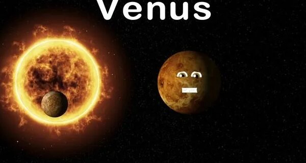 Learn ALL About The 8 Planets Of Our Solar System! | Planet Song ...