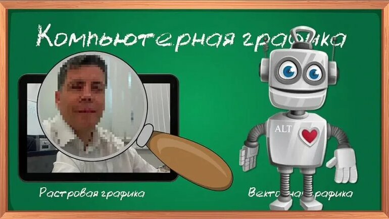 Компьютерная графика — Видео от Сообщество учителей технологии г ...