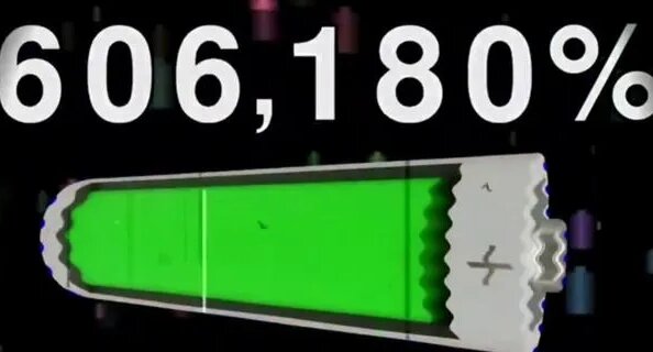 Battery Overcharging 0 to Absolute Infinity - Ω - Смотреть онлайн в ...