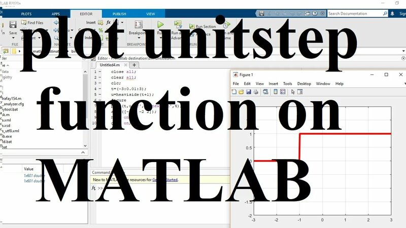 5. HOW TO PLOT unit step function (delay/advanced) on matlab - Смотреть ...