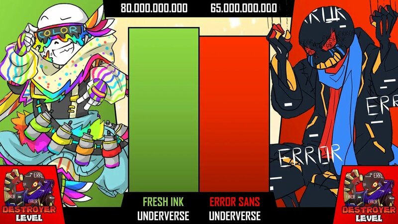 Underverse 0.7 Part 1 Power Levels
