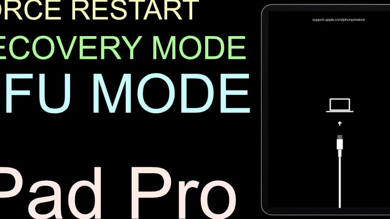 iPad Pro 11'/12.9' (2018 And Newer) - How To Force Restart, Enter ...