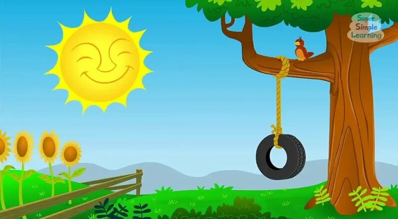 How's The Weather_ _ Learn About Weather _ Super Simple Songs — Видео ...