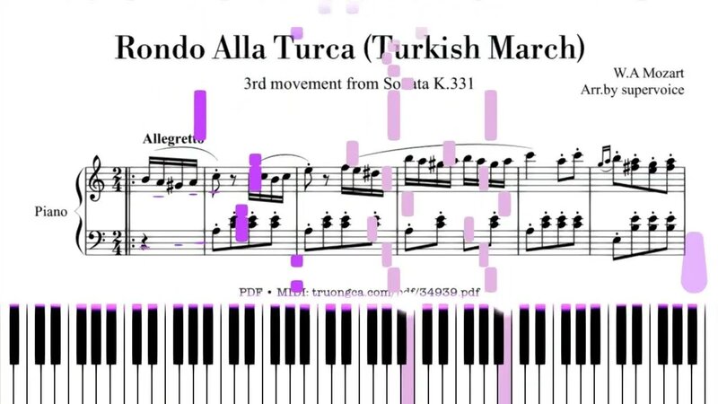 Rondo Alla Turca (Turkish March) | Piano with Sheet PDF + MIDI ...