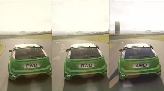 FWD vs RWD vs 4WD Which is Best? - Смотреть онлайн в поиске Яндекса по ...