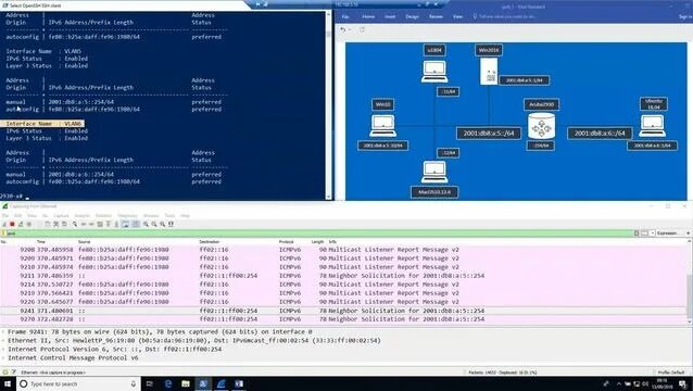 IPv6 on Windows, macOS, Linux & Aruba - Let's Configure IPv6 1 ...